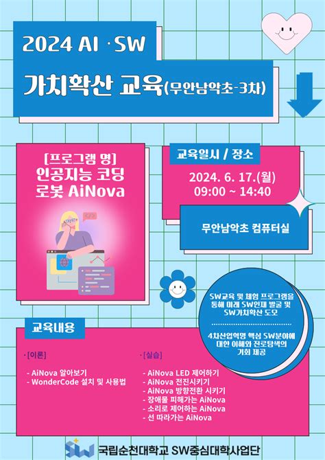2024 Ai·sw 가치확산 교육24617월 무안남악초 3차 Sw중심대학협의회소프트웨어중심대학협의회
