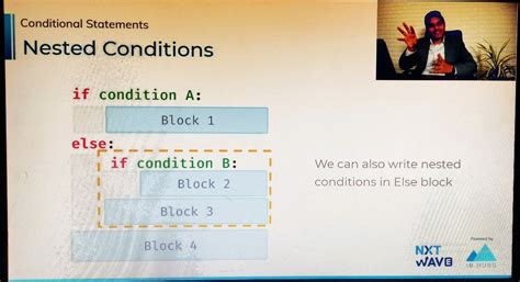 Day25 30daysofcodechallenge Ccbp Nxtwave Bhanu Kiran