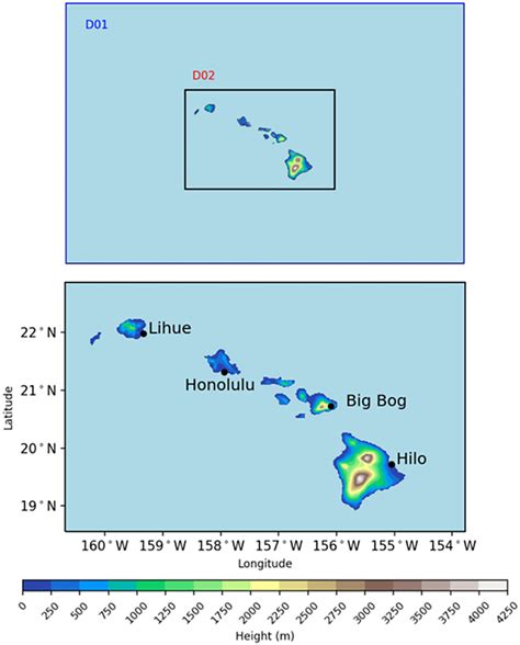 The Outer And Inner Domain For The Weather Research And Forecasting