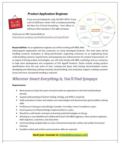 vinkesh prajapati on linkedin synopsys hiring eda vlsijobs