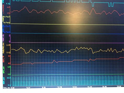 Ebp Question And Sensor Test Ford Truck Enthusiasts Forums
