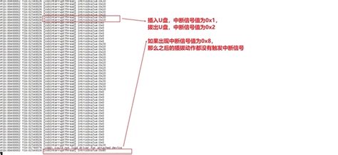 AM3352 Recover From USB VBUS Error Processors Forum Processors TI E2E Support Forums