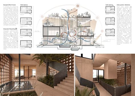 Architecture Project Grc Structures Enhanced By Traditional Mashrabiya For Sustainable Desert