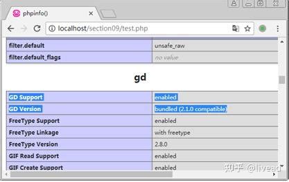 PHP从入门到精通PHP图像处理技术PHP图像基础知识PHP绘图的基本步骤PHP图像处理的常见应用 知乎