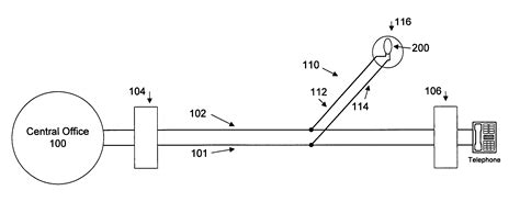 Subscriber Line Interface Circuits Patented Technology Retrieval Search