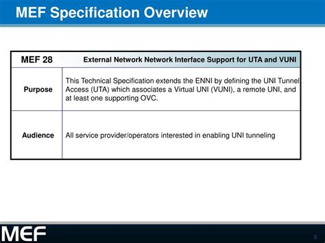 Ppt Mef 28 External Network Network Interface Enni Support For Uni