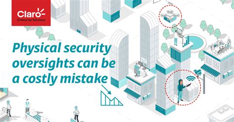 Claro Enterprise Solutions On Linkedin Cybersecurity Physicalsecurity