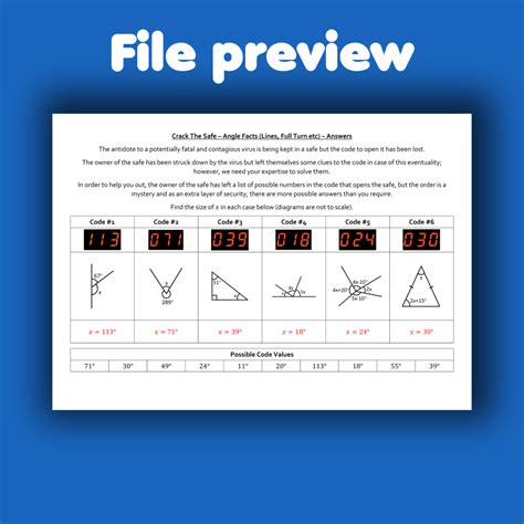 Crack The Safe Angles Facts Andy Lutwyche