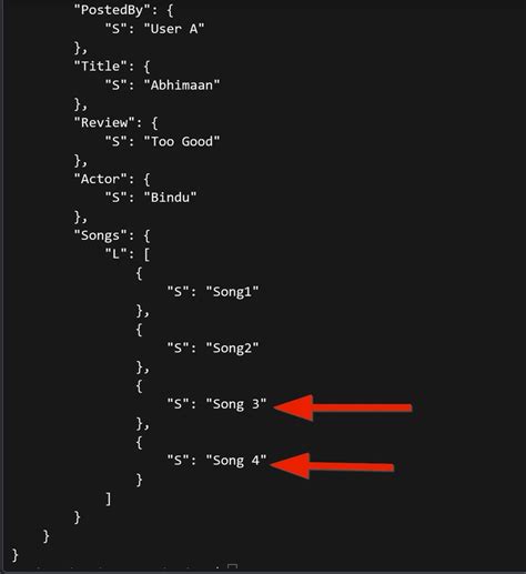 Dynamodb And Its Data Pane Operations 1 Dev Community