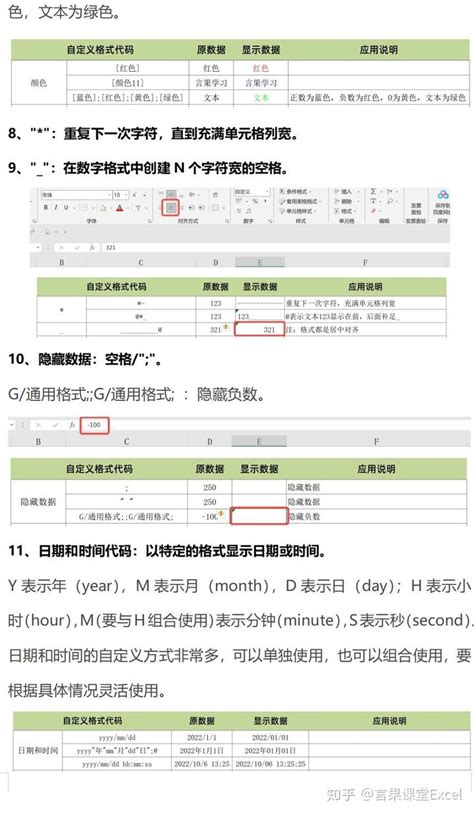 第24excel知识篇｜自定义格式详解 知乎