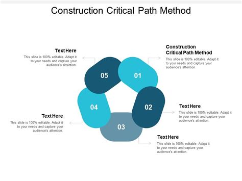 Construction Critical Path Method Ppt Powerpoint Presentation File Background Image Cpb