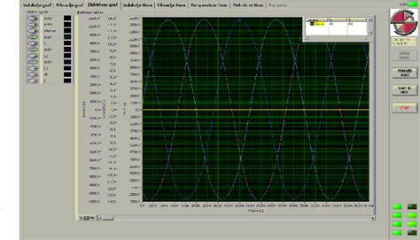 Figure 1 From Design Of Large Synchronous Turbo Generator Monitoring
