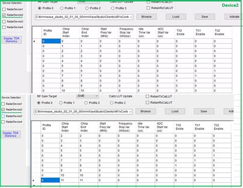 Awr1243p Cascade Dev Boardtda2xx Mmwave Raw Data File Alignmentdata