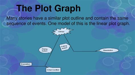 Eng 1d1 Thursday February 26th Ppt Download