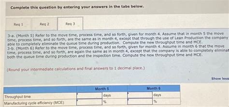 Solved 1 A Compute The Throughput Time For Each Month