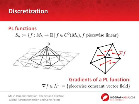 Ppt Mesh Parameterization Theory And Practice Powerpoint