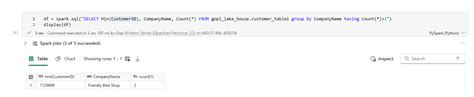 Solved Fabric Pyspark Help Adding A Min Into A Group By
