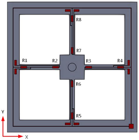 the development of the differential mems vector hydrophone