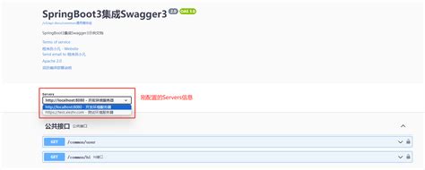 Springboot3整合springdoc实现在线接口文档 Csdn博客