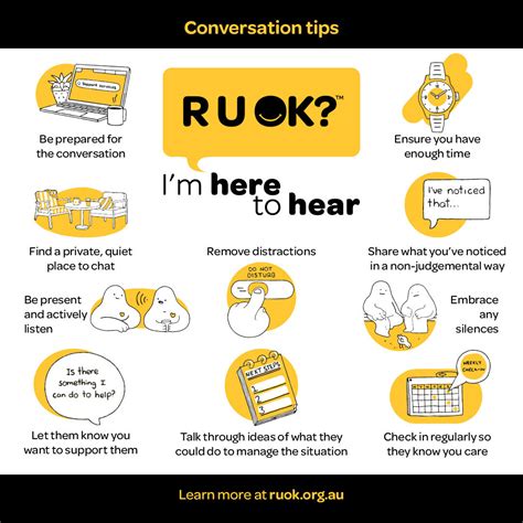 Milton Burrell On Linkedin Ruokday Mentalhealthawareness Suicideprevention Ruokday2023