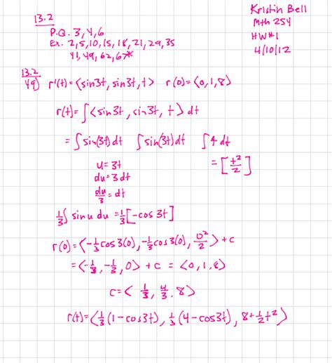 Vector Integration At Vectorified Com Collection Of Vector