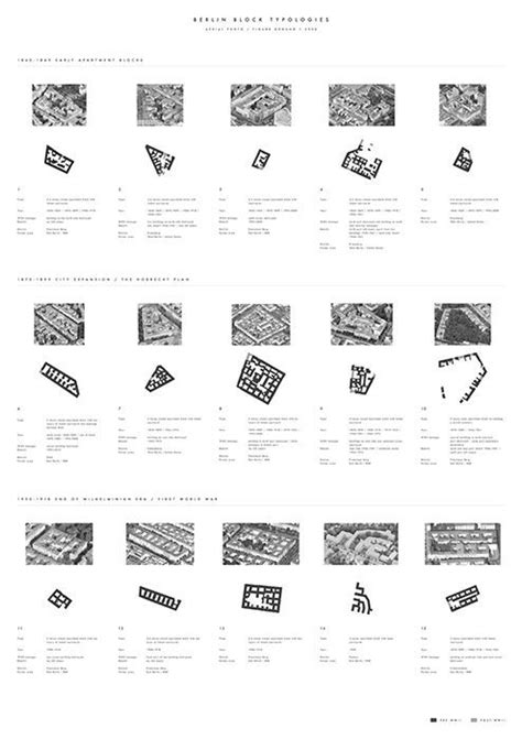 Diagram Architecture Typology Architecture Architecture Drawing
