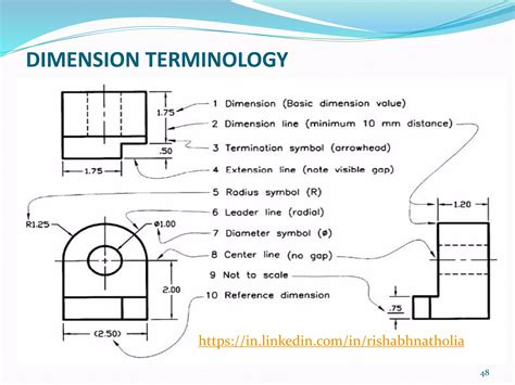 Basics Of Engineering Drawing By Rishabh Natholia Pptx Drawing And Sketching Arts And Crafts