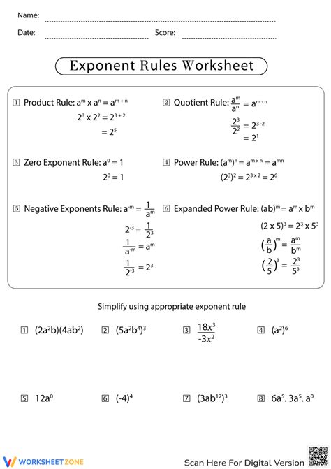 Exponent Rules Worksheets Printable High School Exponents Chart