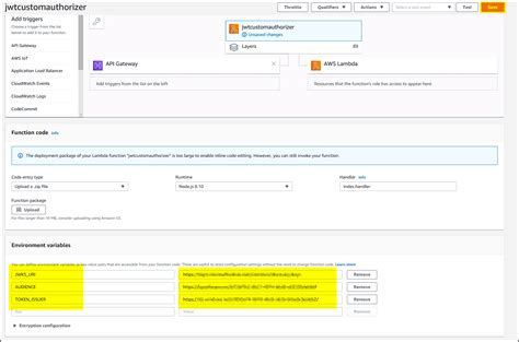 How To Create Custom Authorizer In AWS API Gateway A Turning Point