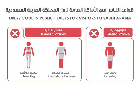 The Saudi Arabia Dress Code For Women And Men The Saudi Arabia Dress Code For Women And Men