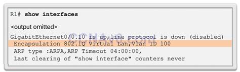 CCNA V Study Material Chapter Scaling VLANs