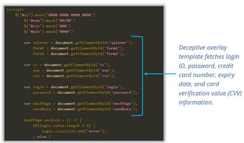 Inthebox Threat Actor Sells Over 1800 Web Injects On Cybercrime Forums