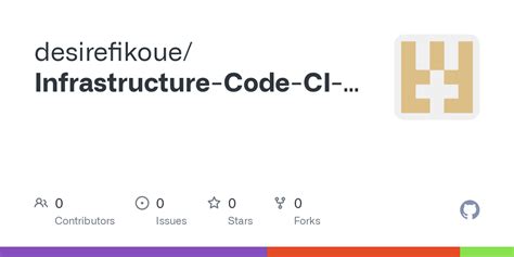 GitHub Desirefikoue Infrastructure Code CI CD Pipeline