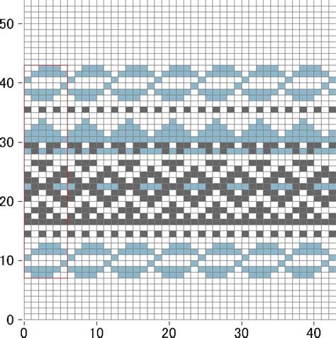 Fair Isle Knitting Patterns for Colorwork Projects
