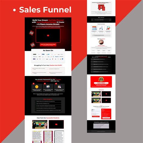 pratyush raj on linkedin salesfunnel digitalmarketing funnelhacks