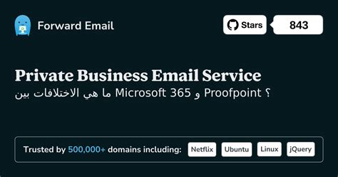 مقارنة Microsoft 365 و Proofpoint 2024