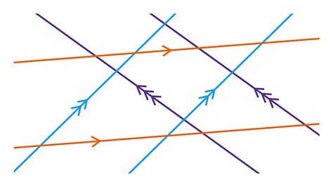 Intersecting And Parallel Lines Ks3 Maths Bbc Bitesize