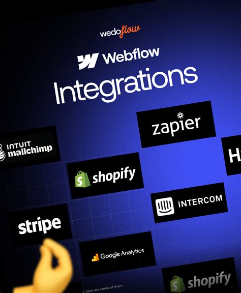 The Ultimate Guide To Webflow Integrations And Real Examples