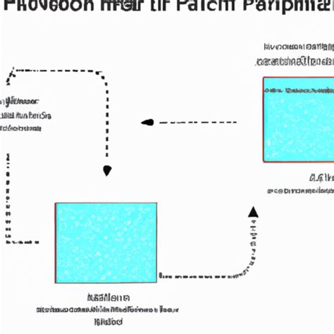 Ask AI Give Me Links Of Theses About Particle Swarm Optimization Algorithm