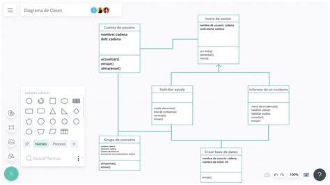 Diagrama Uml Diagrama De Clases