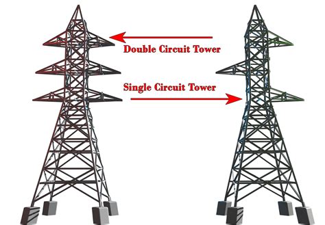 Transmission Towers Ultimate Guide To A B C And D Type