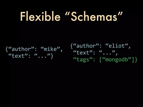 Introduction To Mongodb Pdf