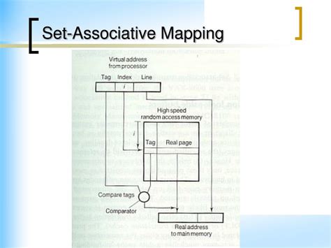 Ppt Computer Architecture Powerpoint Presentation Free Download Id