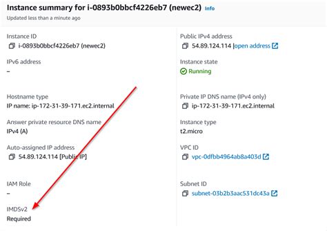 aws security automation flow part 2 security blogs