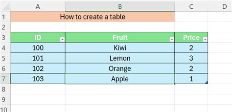 convert data into a table excel tutorials
