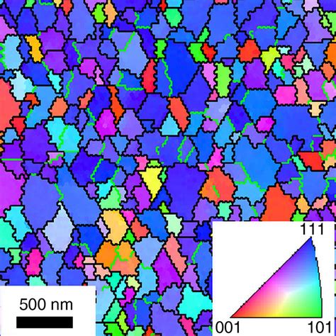 Ebsd Image Taken On The Specimen Processed For 10 Turns Of Hpt And