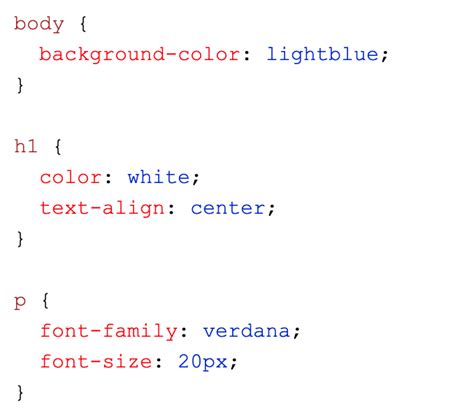 What Are Style Sheets Vivid Image Also Called CSS