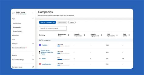 linkedin ads unveils enhanced company engagement reporting feature