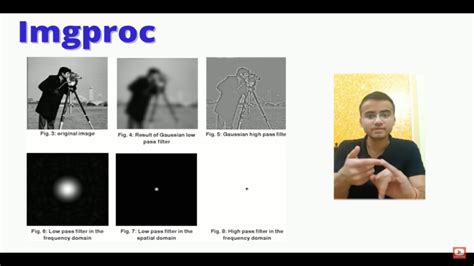 opencv python opencv and its modules 97 people don t know i n