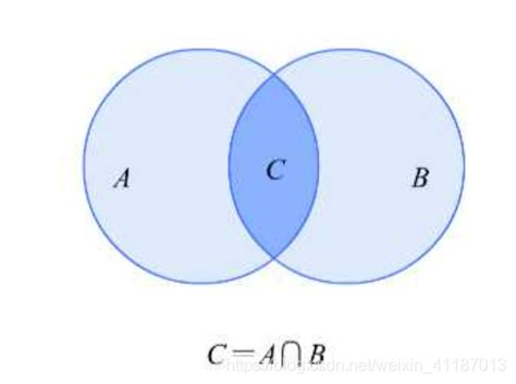 文本匹配算法综述 Csdn博客